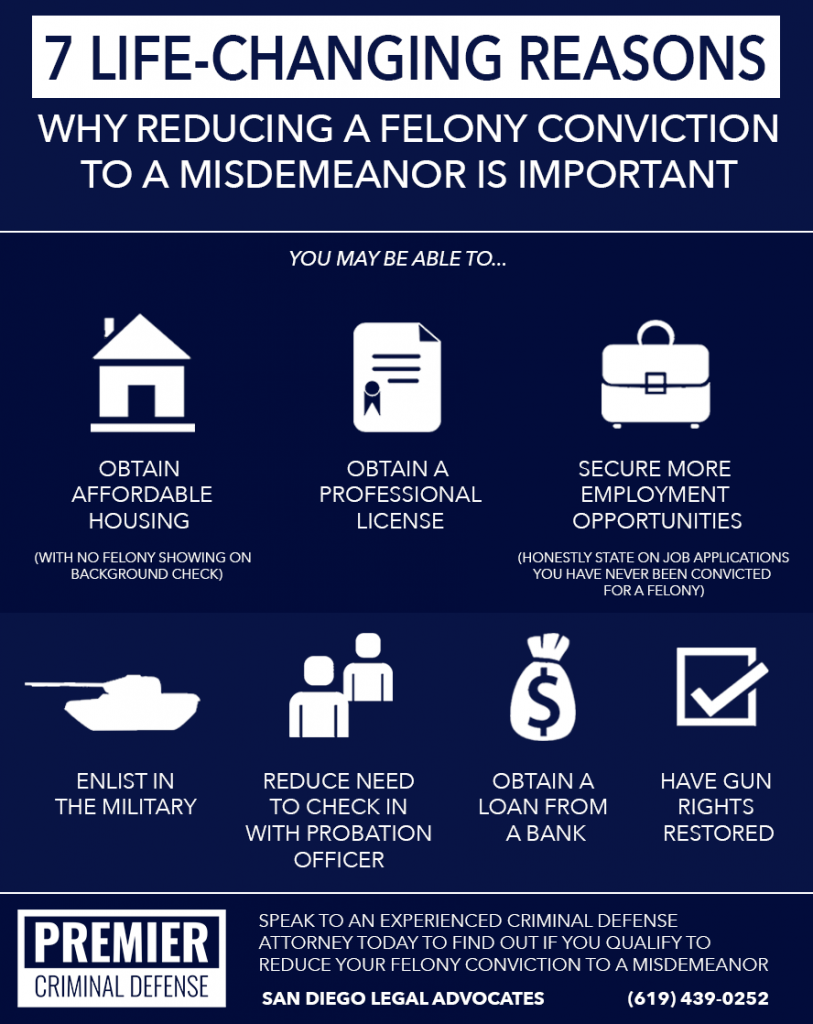 What is felony CR? - San Diego Court Reporting